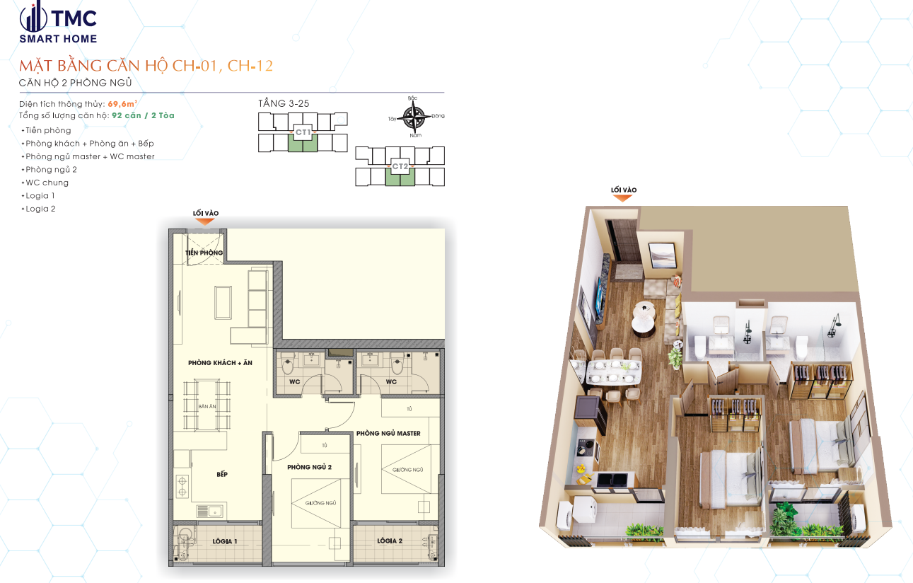 Chung cư cao cấp TMC SMART HOME | Thông tin chính thức từ chủ đầu tư Công ty Cổ phần Đầu tư Xây ...